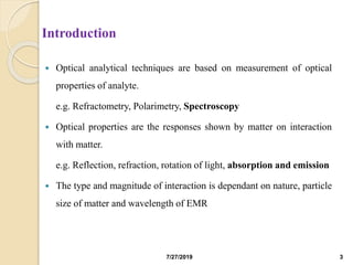 Introduction to spectroscopy | PPTX