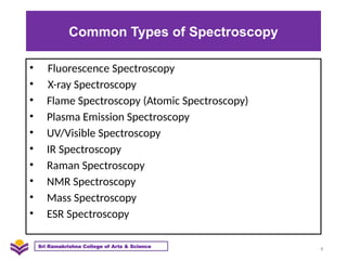 Introduction to Spectroscopy - Types.pptx