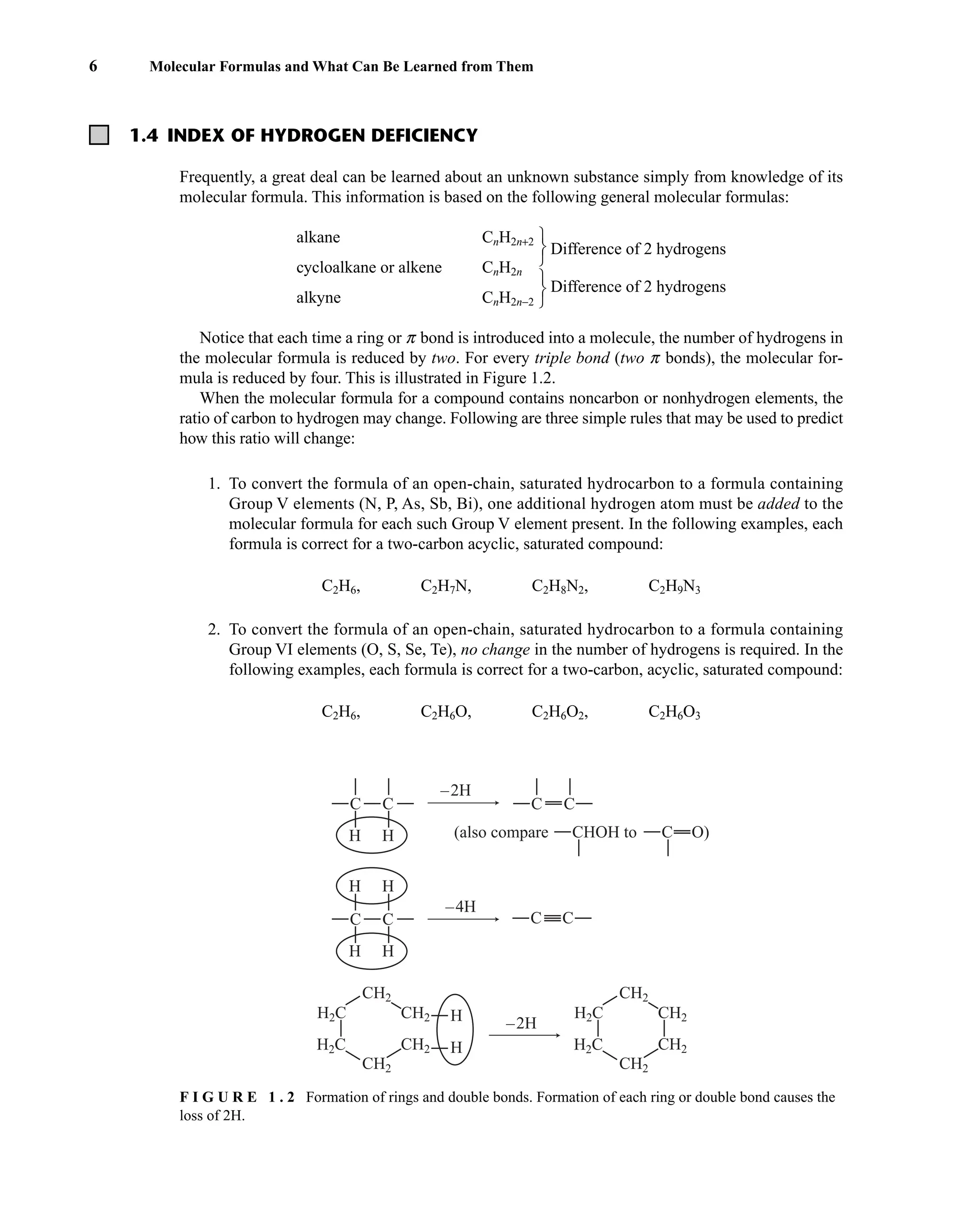 Introduction to Spectroscopy 4e by Pavia.pdf