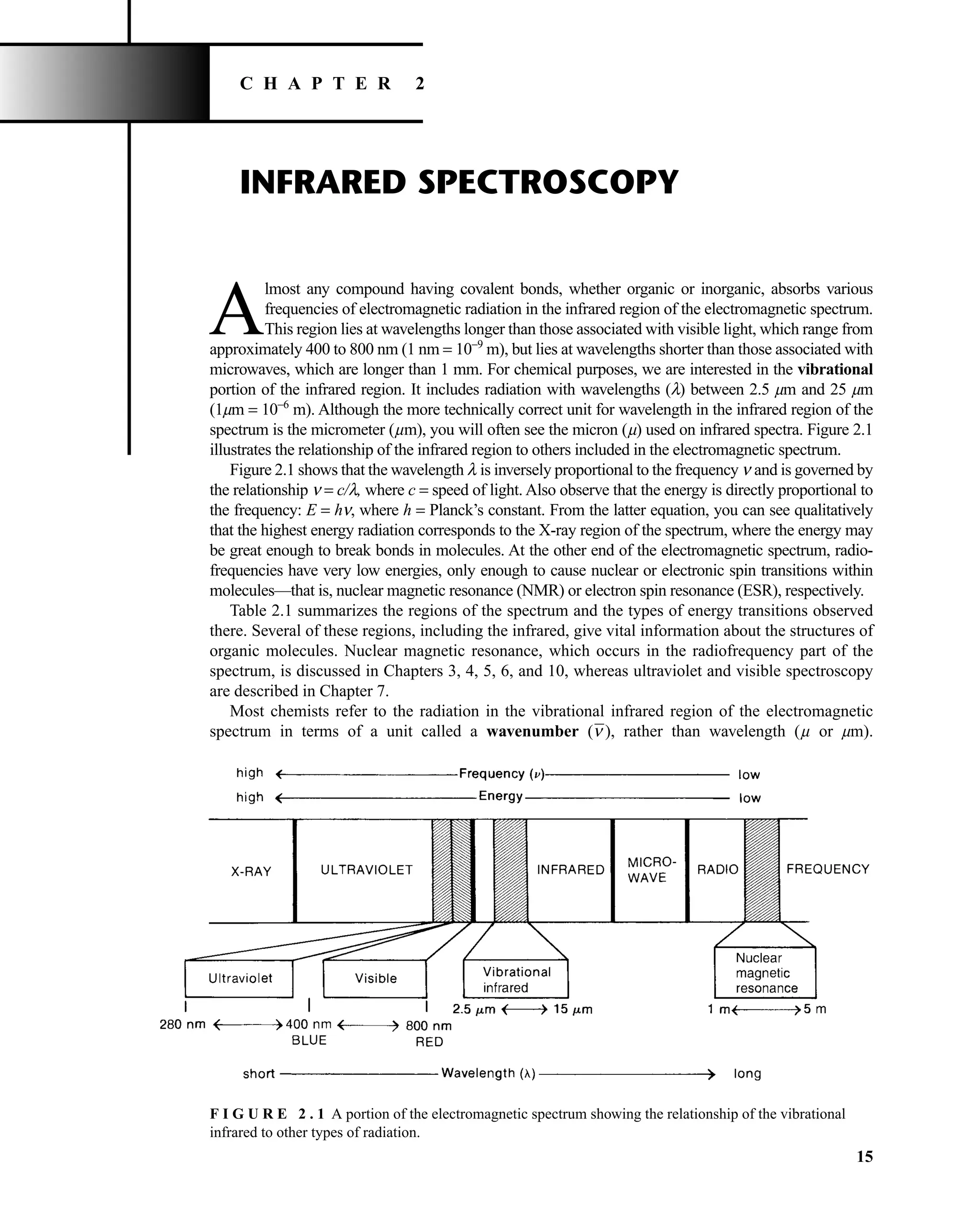 Introduction to Spectroscopy 4e by Pavia.pdf | Chemistry | Science