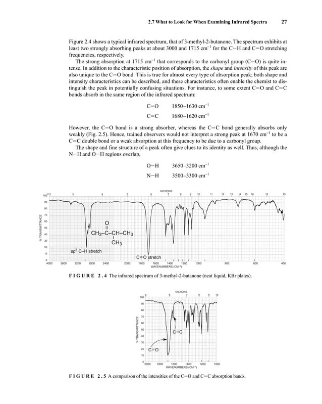 Introduction to Spectroscopy 4e by Pavia.pdf | Chemistry | Science
