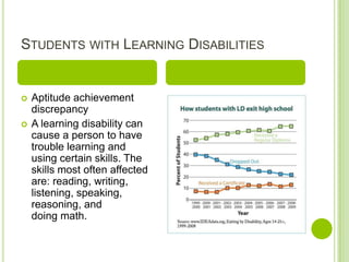 Introduction to Special Education | PPTX