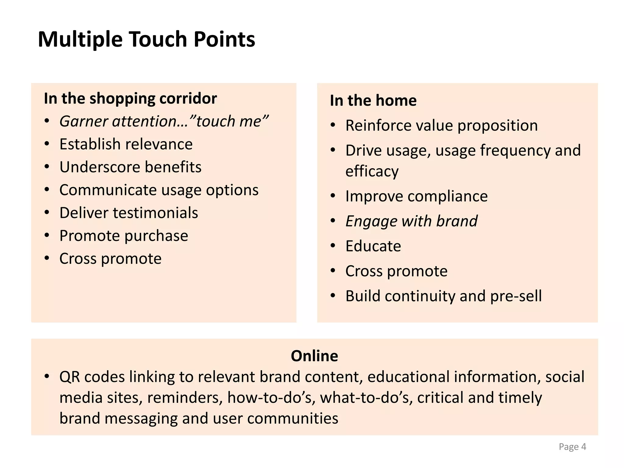 Introduction to SpinLabel Technologies | PPT