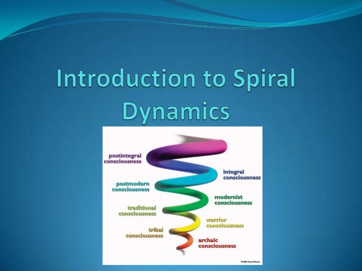 Spiral Dynamics Visuals The Liturgists