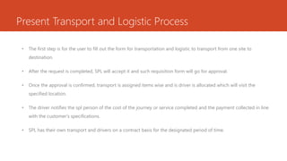Introduction to SPL Transportation & Logistics | PPTX