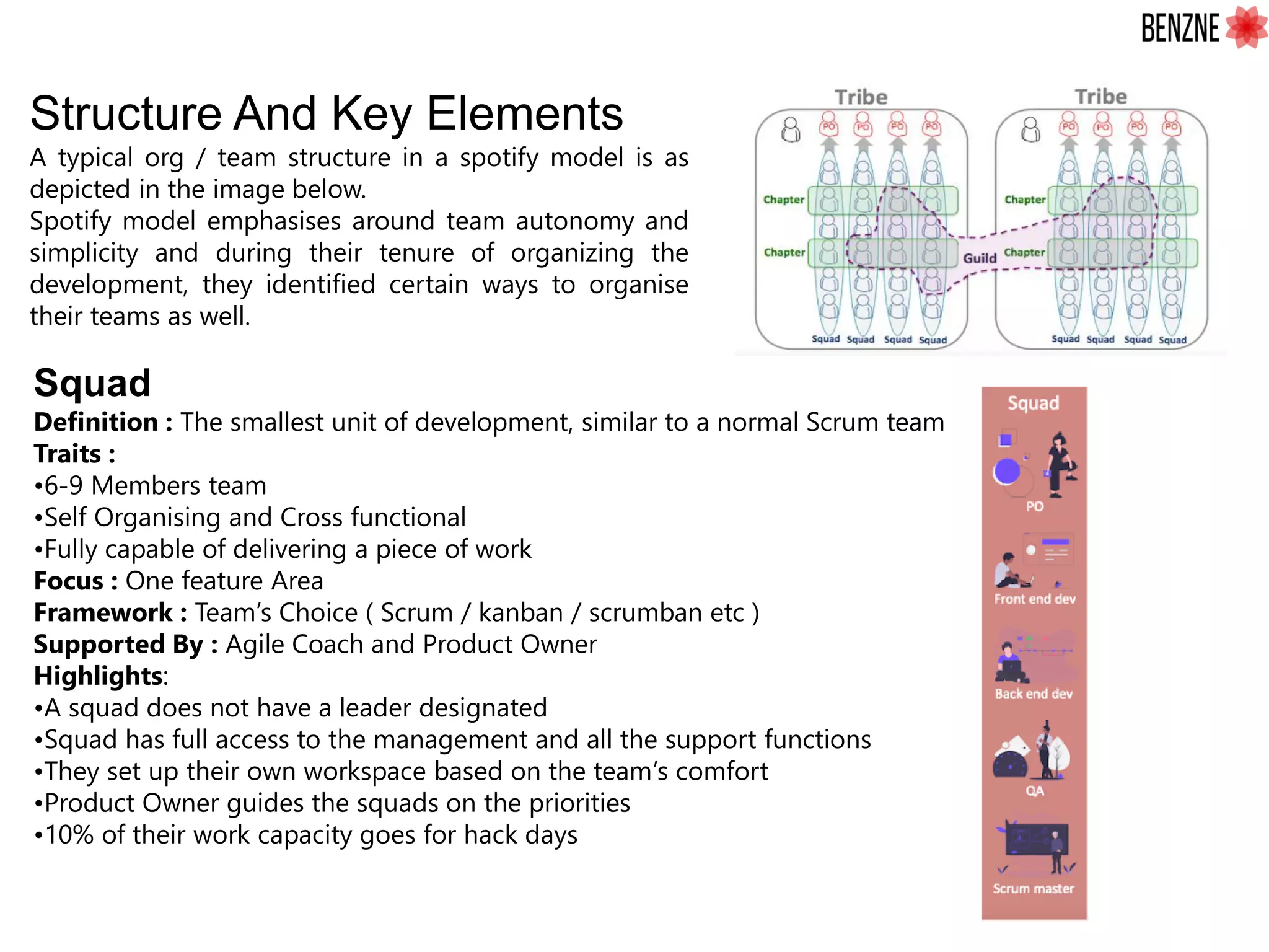 Introduction to spotify model | PPT