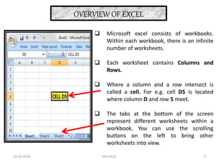 Introduction to spreadsheet | PPT
