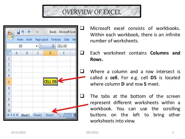 Introduction to spreadsheet