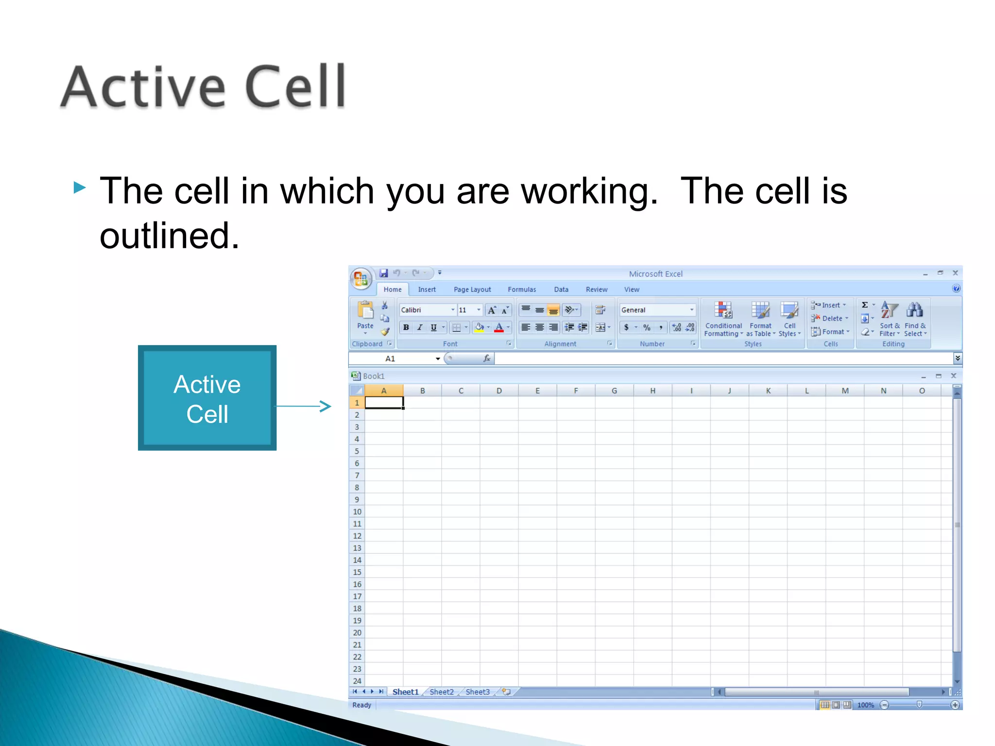 Introduction To Spreadsheets Ppt Computing Technology And Computing