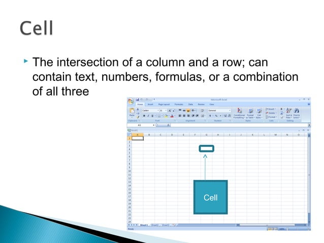 Introduction to spreadsheets | PPT | Computing | Technology & Computing