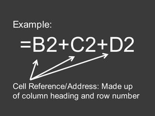 Introduction to spreadsheets | PDF