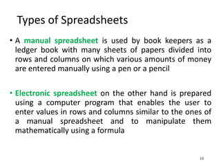Introduction to Spreadsheets.ppt
