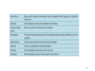 Introduction to Spreadsheets.ppt