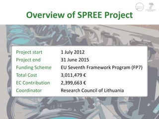 Introduction to SPREE project | PPT