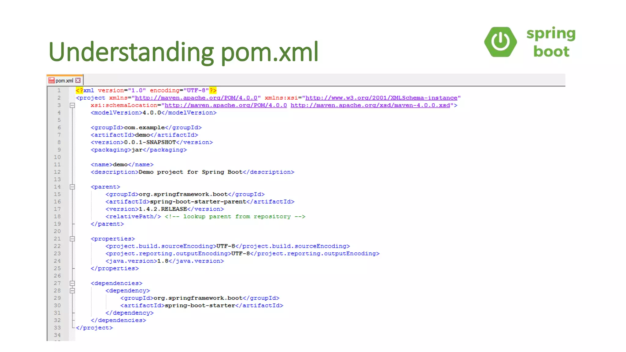Introduction to spring boot | PPTX