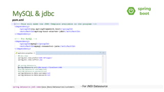 Introduction to spring boot | PPTX