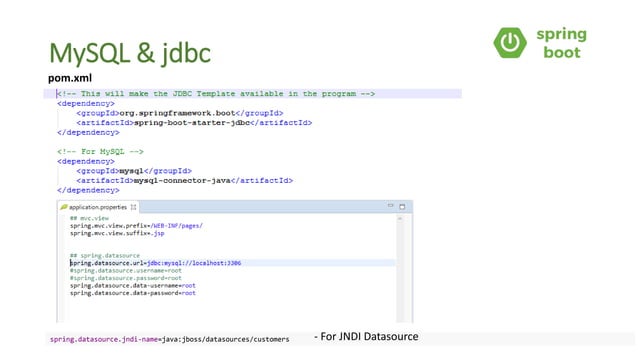 Introduction to spring boot | PPTX
