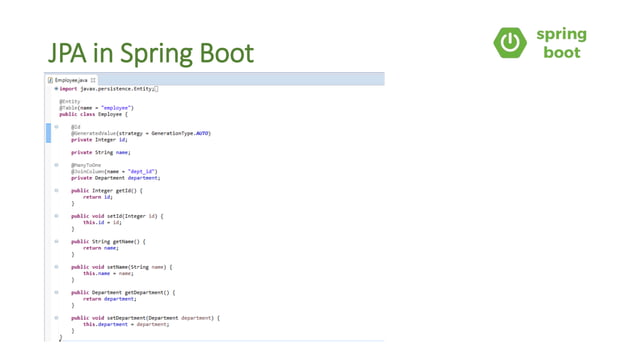 Introduction to spring boot | PPTX