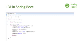 Introduction to spring boot | PPTX