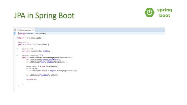 Introduction to spring boot | PPTX