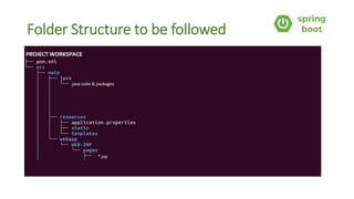 Introduction to spring boot | PPTX