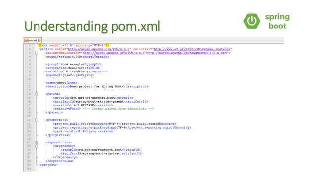 Introduction to spring boot | PPTX