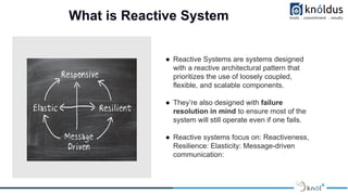 Introduction to Spring webflux | PDF