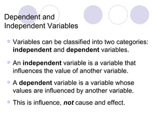 Introduction to spss | PPT