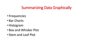 Working with SPSS | PPTX