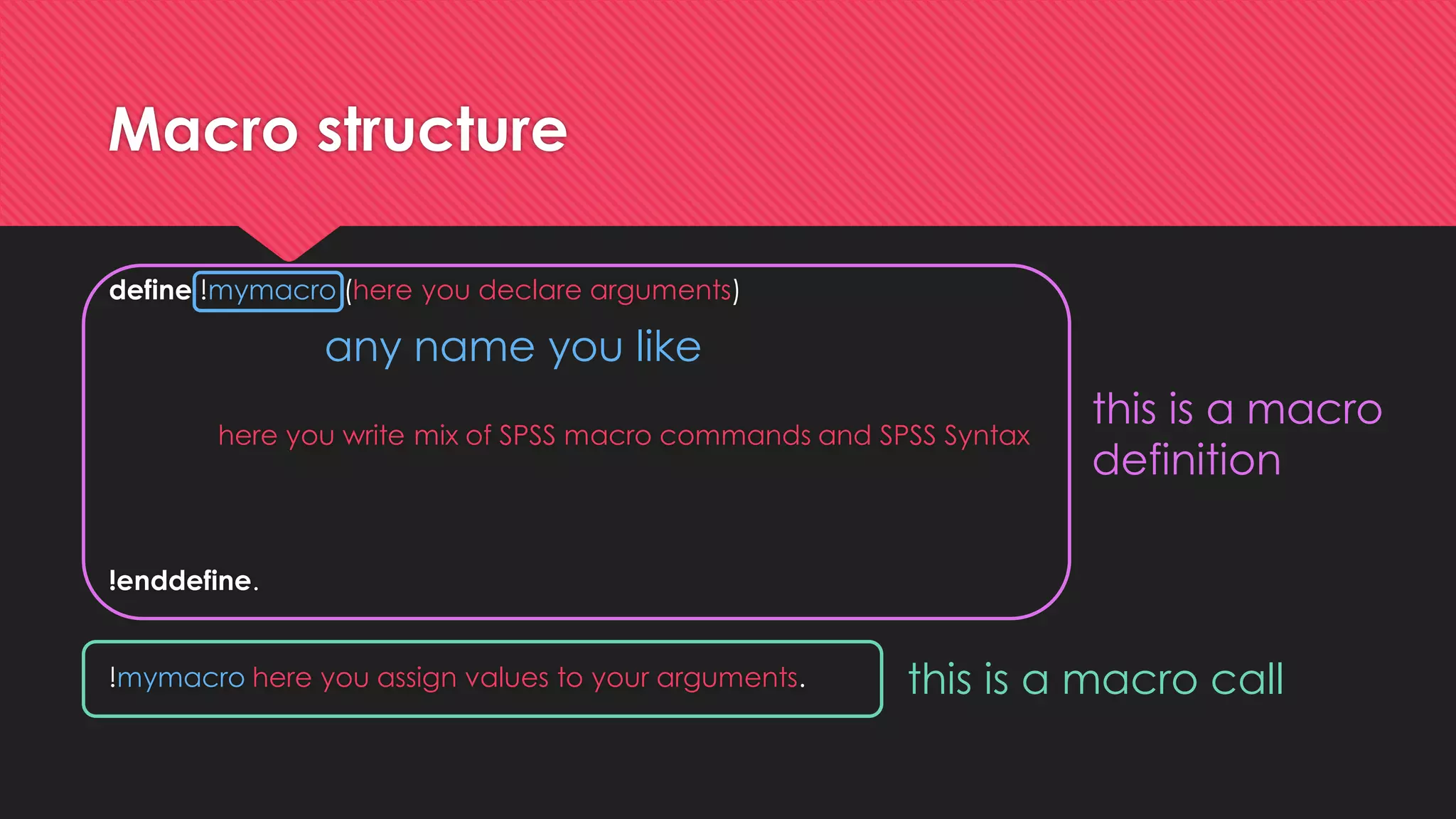 Introduction To Spss Macros Pdf Programming Languages Computing