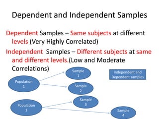 Introduction to spss – part 1 | PPTX