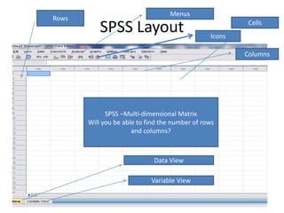 Introduction to spss – part 1 | PPTX