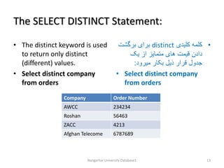 Introduction to sql_01 | PPTX | Databases | Computer Software and ...