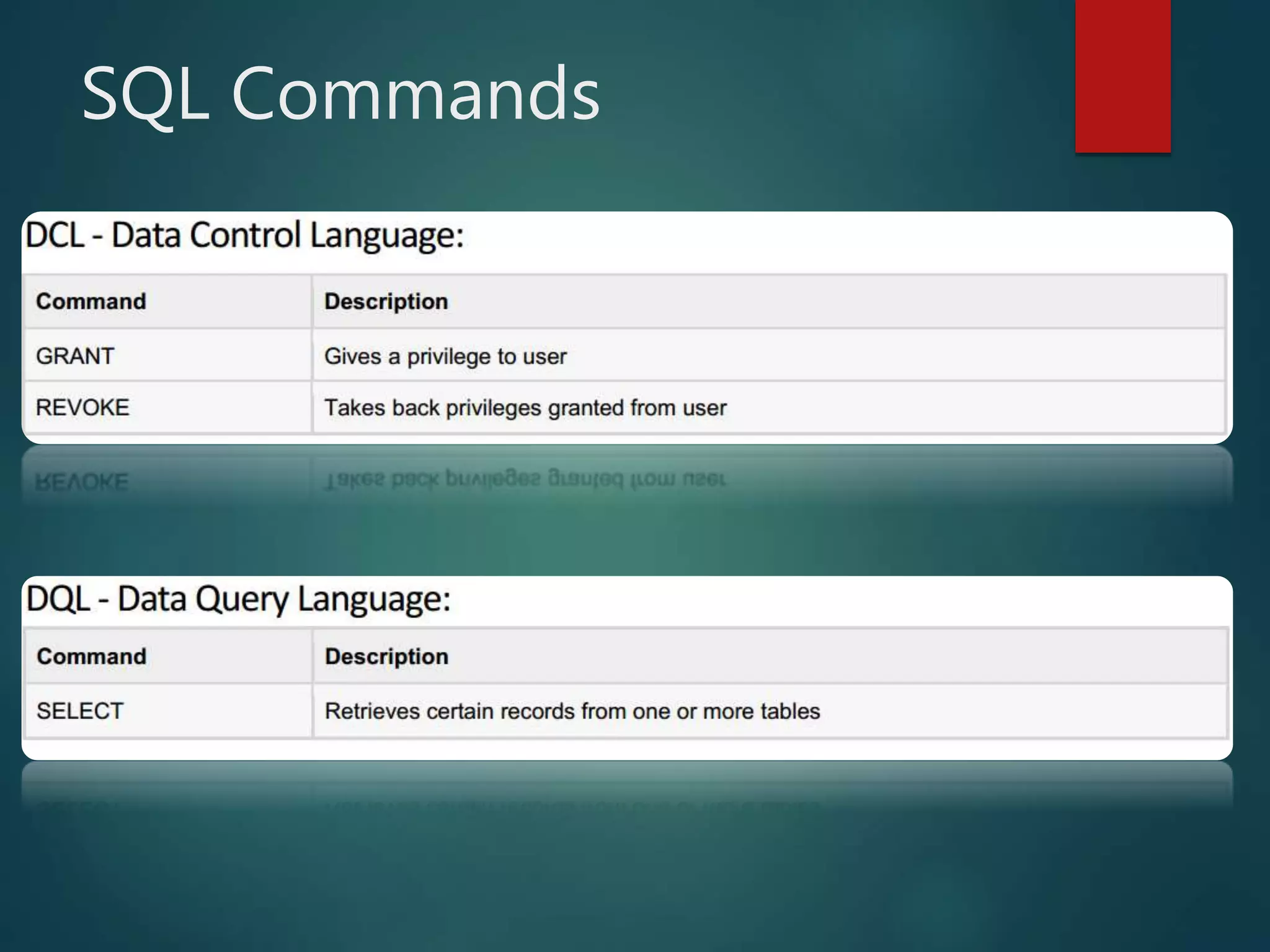 Introduction to SQL | PPTX