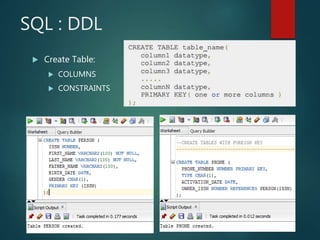 Introduction to SQL | PPTX