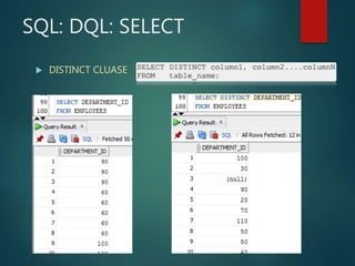 Introduction to SQL | PPTX