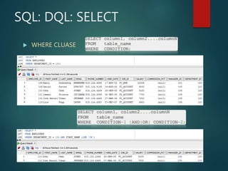 Introduction to SQL | PPTX
