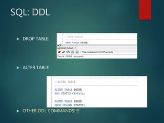 Introduction to SQL | PPT