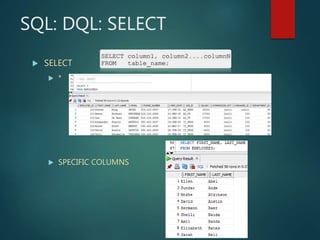 Introduction to SQL | PPT