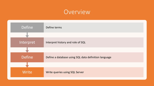 Introduction to SQL..pdf