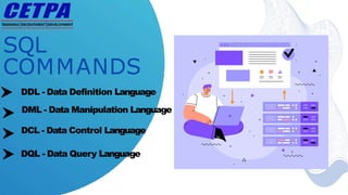 Introduction to SQL.pptx