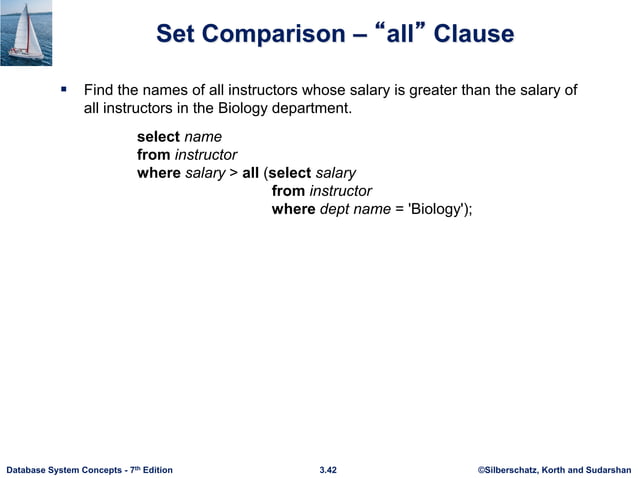 Introduction to sql.pdf Database Systems | PPT