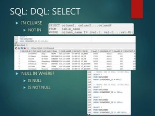 introduction to SQL_by mousami soni.pdf