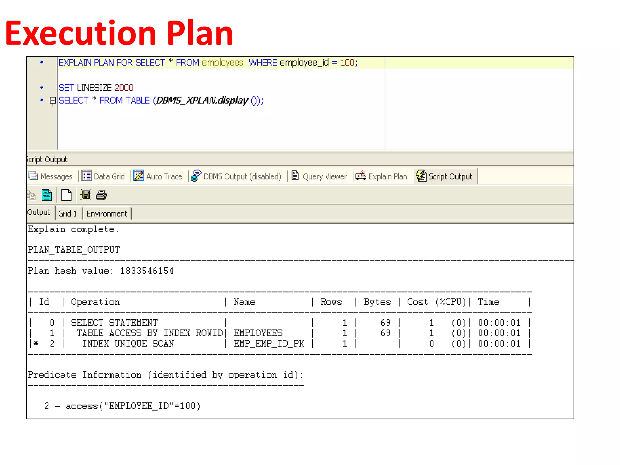 Introduction to SQL Tuning | PPTX