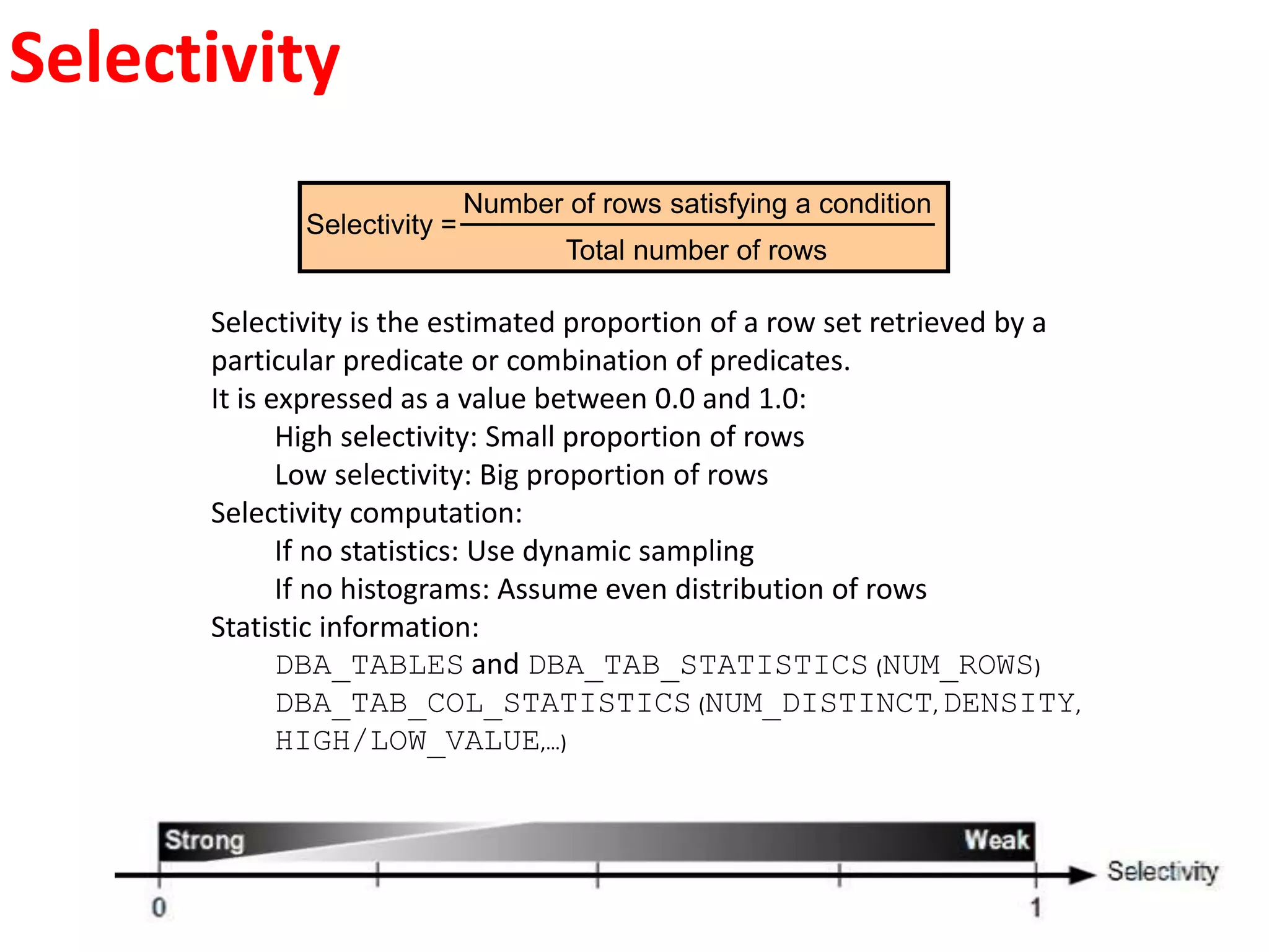 Introduction To Sql Tuning Ppt