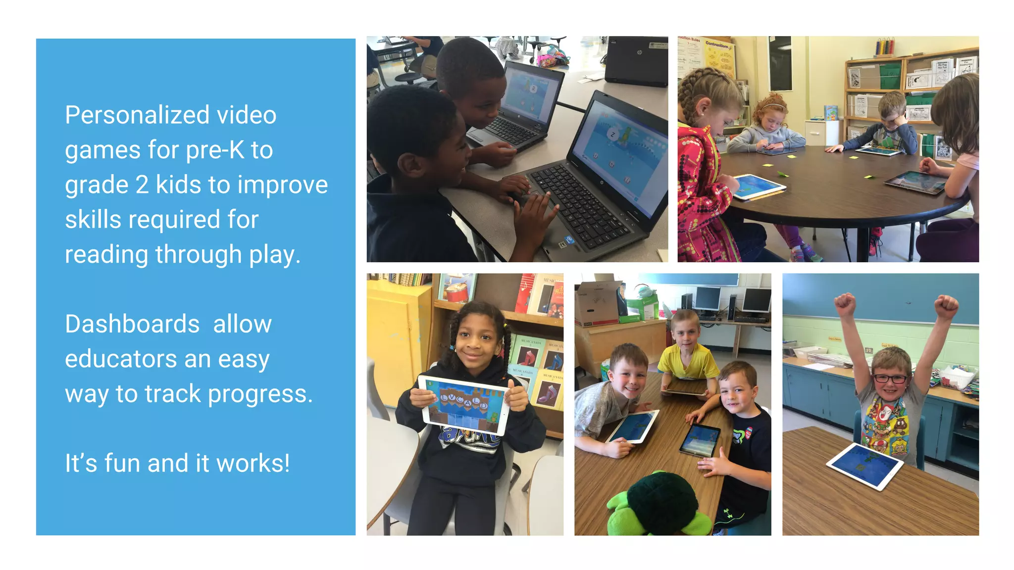 Sharing Squiggle Park In School and District PD - Deck For Educators | PPT