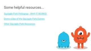 Sharing Squiggle Park In School and District PD - Deck For Educators | PPT