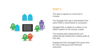Sharing Squiggle Park In School and District PD - Deck For Educators | PPT
