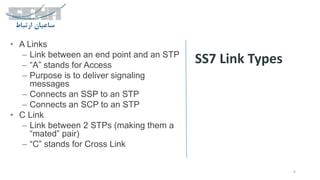 Introduction to SS7- Part 1 | PDF