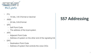 Introduction to SS7- Part 2 | PPT
